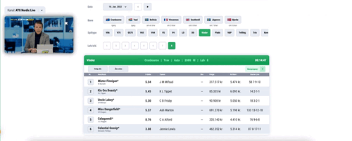 Danmarks Nye Millionspil: Spil & Vind på Heste | Bet25 Heste