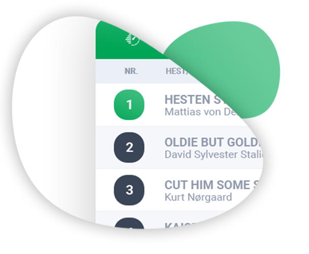 Danmarks Nye Millionspil: Spil & Vind på Heste | Bet25 Heste